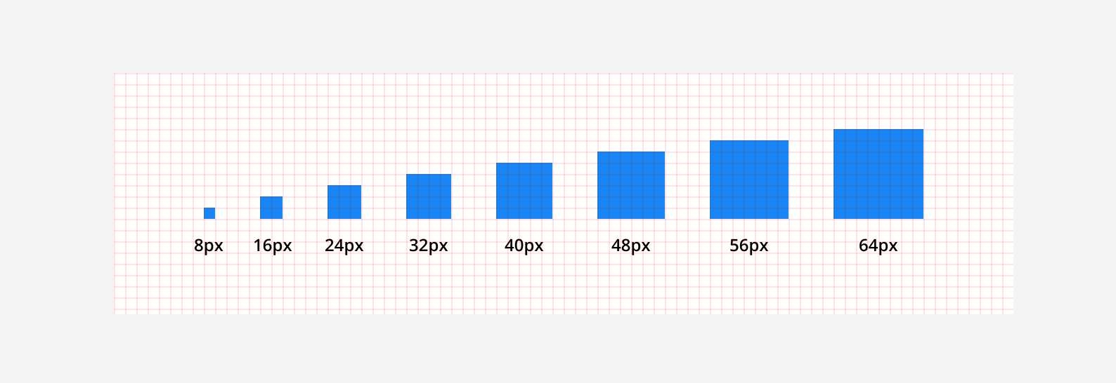 everything-you-need-to-know-about-spacing-layout-grids